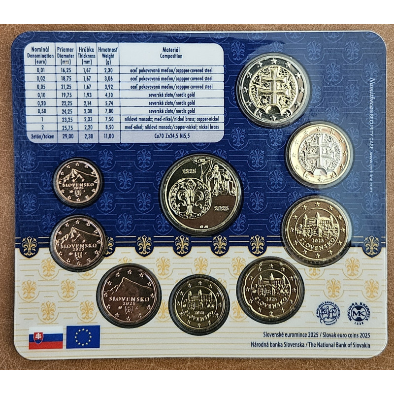 Slovakia 2025 set of 8 coins - 700th anniversary of the introduction of ...
